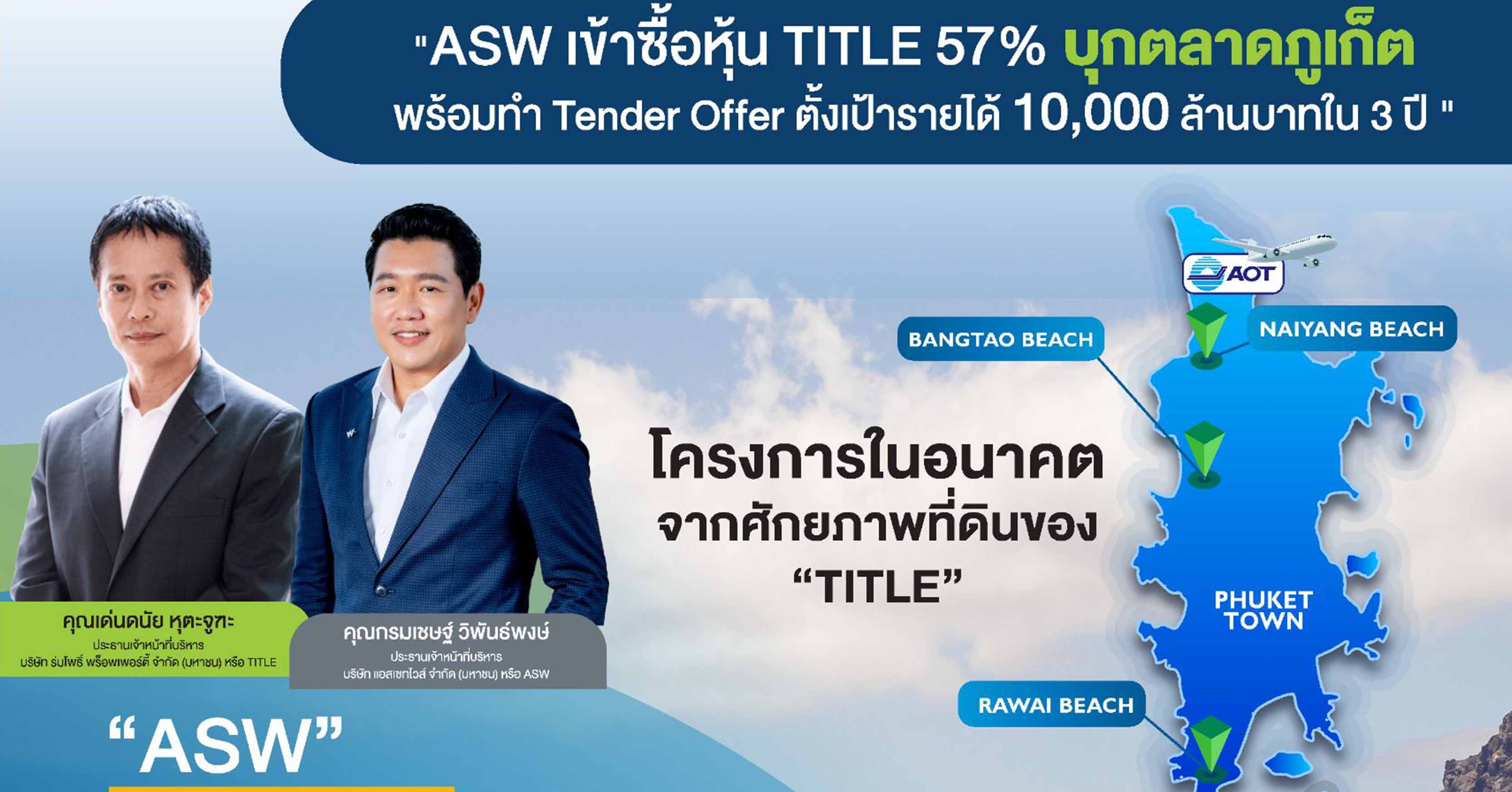 ‘ASW’ เข้าซื้อหุ้น ‘TITLE’ 57% บุกตลาดอสังหาฯ ภูเก็ตเต็มสูบ ขยายฐานตลาดสู่หัวเมืองหลักท่องเที่ยว ...