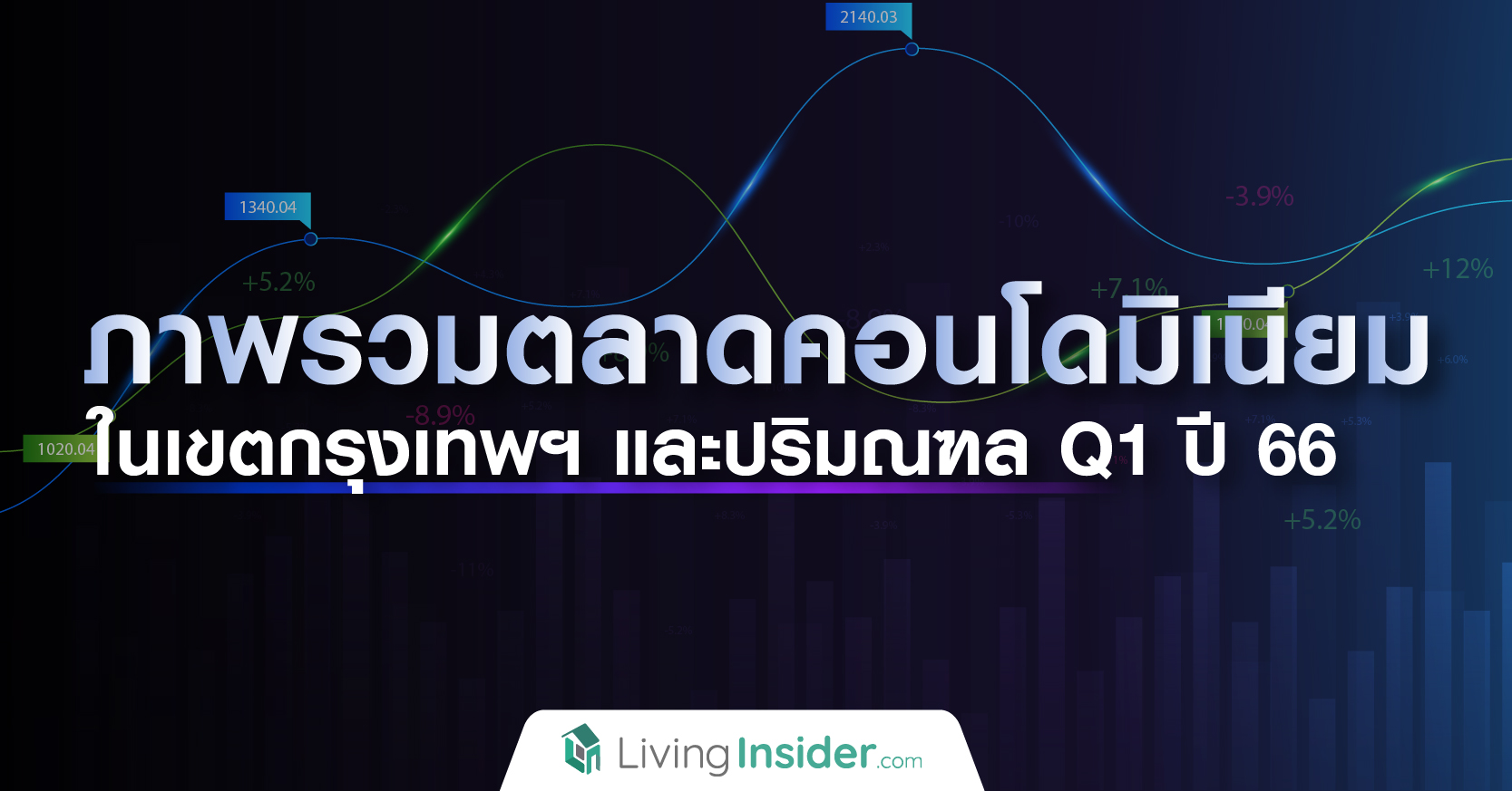 ภาพรวมตลาดคอนโดมิเนียมในเขตกรุงเทพฯ และปริมณฑล Q1 ปี 66 | Livinginsider