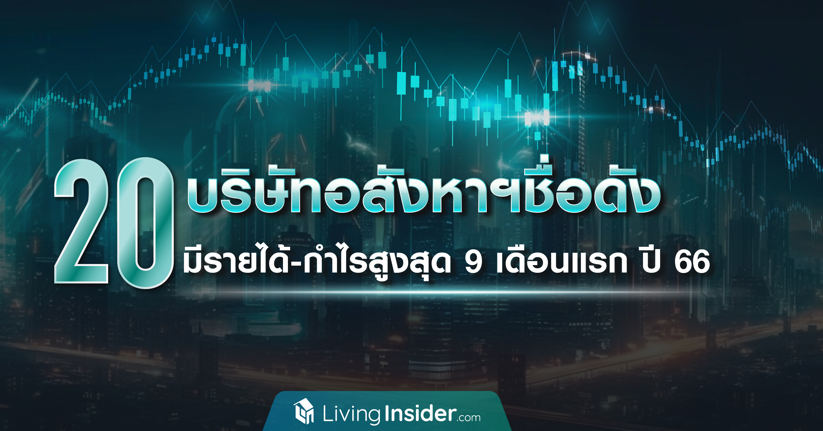 20 บริษัทอสังหาฯ ชื่อดัง มีรายได้-กำไรสูงสุด 9 เดือนแรก ปี 2566 | Livinginsider
