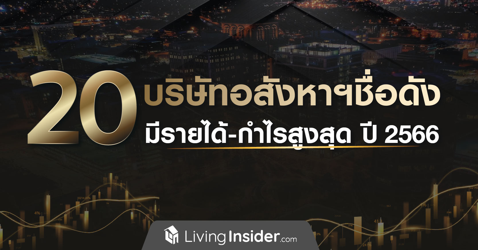 20 บริษัทอสังหาฯ ชื่อดัง มีรายได้-กำไรสูงสุด ปี 2566 | Livinginsider